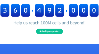 The 100 Million Cell Challenge: A New Frontier in Single Cell Genomics